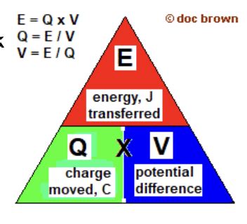 Calculate Basic Electrical Parameters In D C Circuits