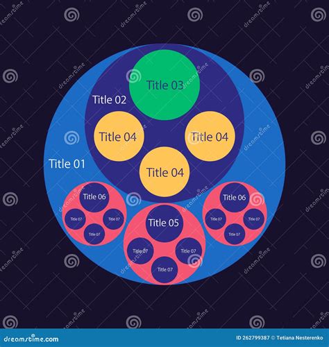 Marketing Detailed Strategy Nested Infographic Design Template For Dark