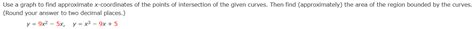 Solved Use A Graph To Find Approximate X Coordinates Of The