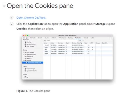 Introduction To Cookie Testing Tech Blogs