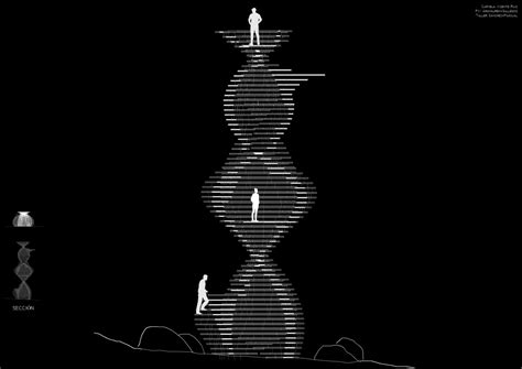 Strata Architectural Design Archive By Dpa