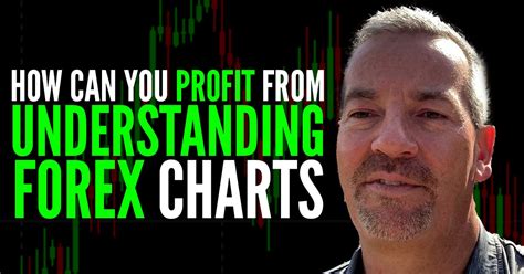 How To Read The Forex Charts Like A Pro Weekly Video Tftc