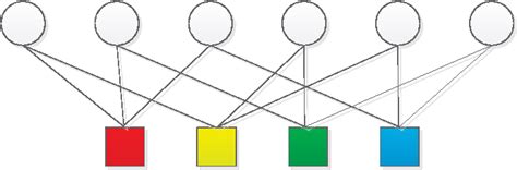 Figure 4 From An Scma Based Uplink Inter Cell Interference Cancellation Technique For 5g