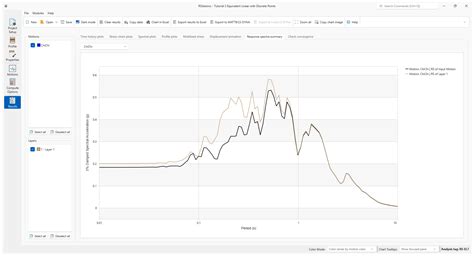Rsseismic Tutorials 2 Equivalent Linear Analysis With Discrete Points