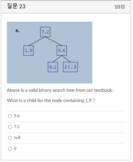 Solved 질문 30 104 Figure 1811 Shows The Same Hash Table
