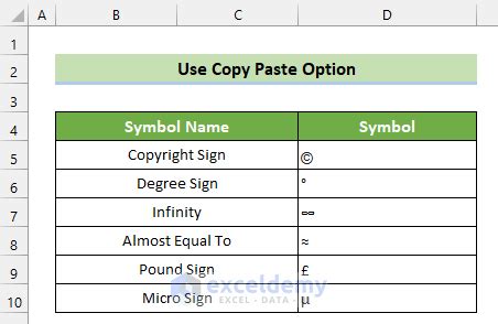 How To Insert Symbol In Excel Simple Techniques ExcelDemy