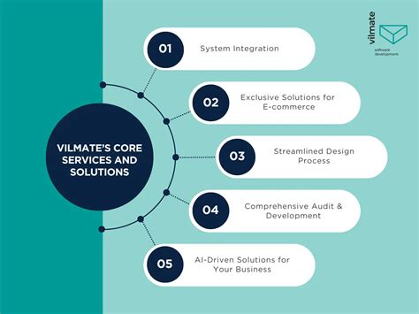 Vilmate The Key Advantages That Build Lasting Partnerships Vilmate