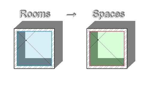 rooms from architecture link to spaces in mep model