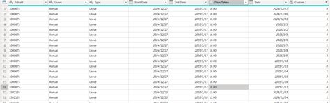 powerbi desktop number of days by month from a date range stack