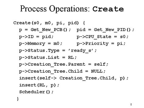 The Os Kernel Kernel Definitions And Objects Queue