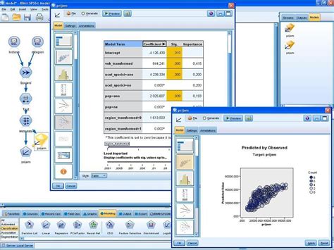 ibm spss modeler data mining acrea