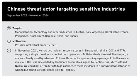 Trend 2025 Cyber Risk Report Trend Micro Us