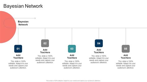 Bayesian Network In Powerpoint And Google Slides Cpb