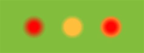 Programmable Blending On Ios And Android By Ken Domke Pocket Gems