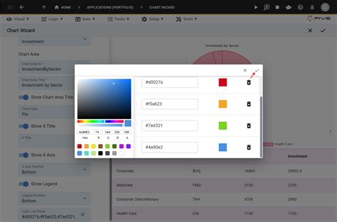 10 Create Charts With Multiple Datasets Five Low Code For Real
