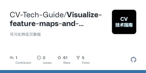 visualize feature maps and heatmap gradcam py at main · cv tech guide