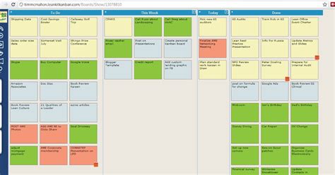 A Lean Journey Personal Kanban Kaizen It S All Digital