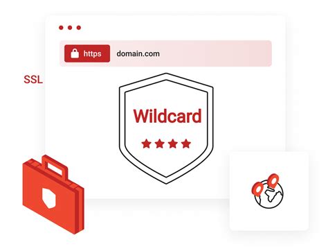 Wildcard Ssl Dewahoster