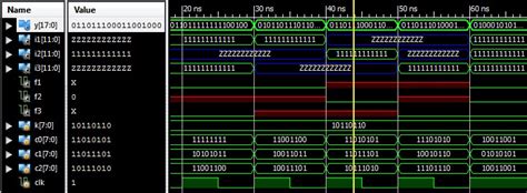 simulation waveforms for fir filter before fault injection download