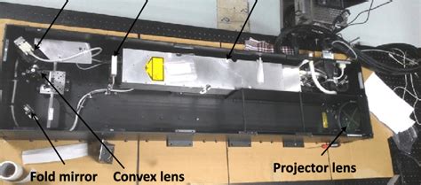Laser Projector Assembly Length 15 M Width 037 M Height 02 M