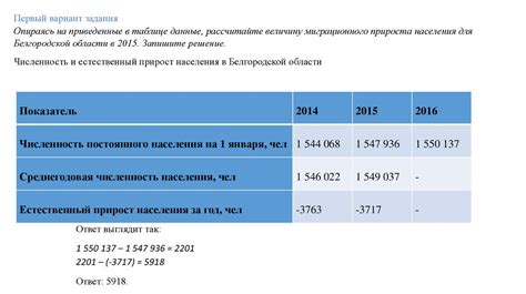 Миграционный прирост Разбор заданий ЕГЭ презентация онлайн