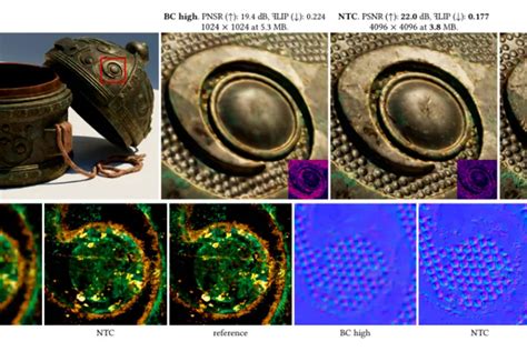 nvidia ha desarrollado un algoritmo de compresión de texturas que ofrece 4 veces más resolución