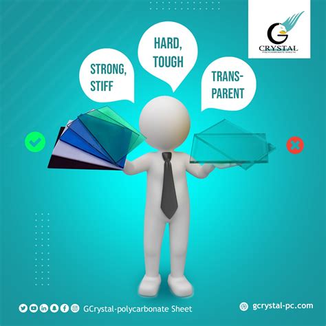Policarbonato De Cristal Is Really Polycarbonate Sheet The Most Efficient Solution 💯👇 The