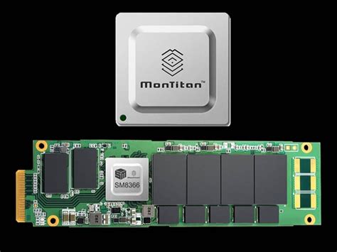 High Performance Pcie Gen5 Ssd Controller