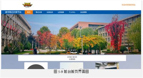 基于springboot实现学生读书笔记共享平台系统项目【项目源码 论文说明】 读书共享平台app角色介绍 csdn博客