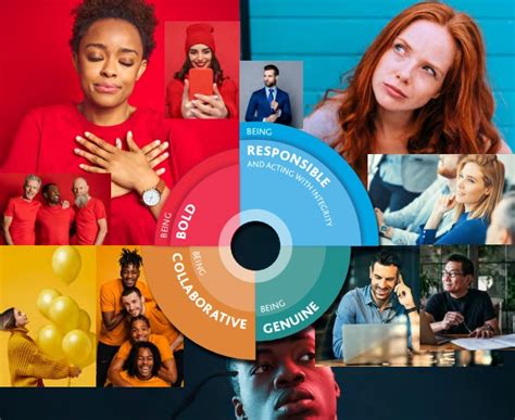 Our Purpose And Values Bdo