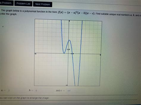 Answered The Graph Below Is A Polynomial Bartleby