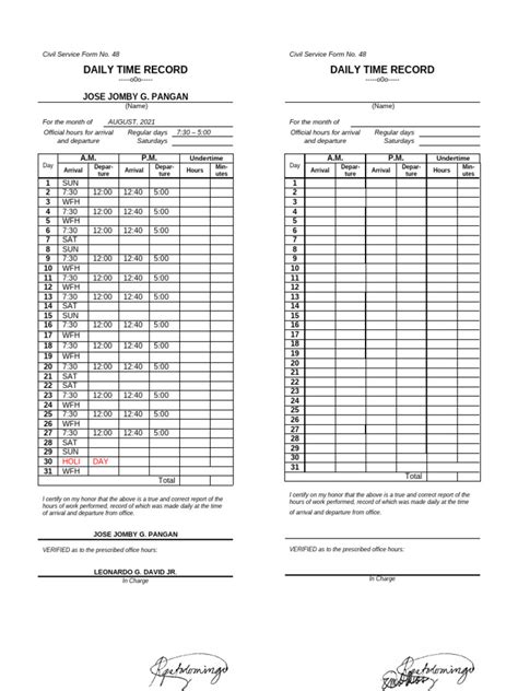 Sample Dtr Template 2 Pdf