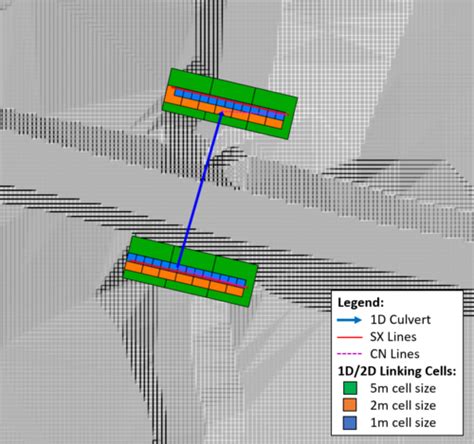 Tuflow 1d2d Sx Advice Tuflow