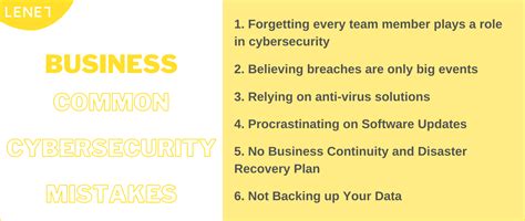10 common cybersecurity mistakes