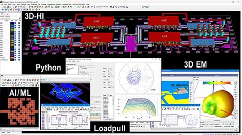 Eda Software Uses Ai To Boost Productivity Edn