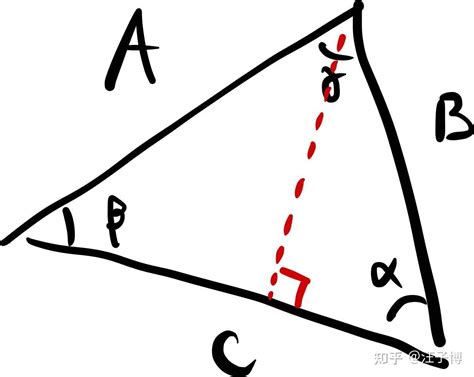 从0开始的数学 005三角函数 知乎