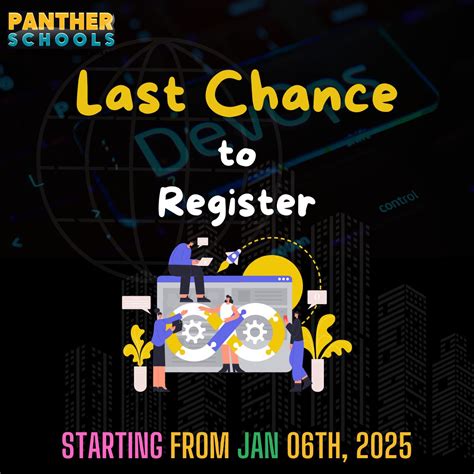 Salesforce Salesforce Devsecops Training Cicd Security