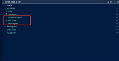 Deploying React With Nodejs Backend On Aws Eks Using Helm By Bhargav