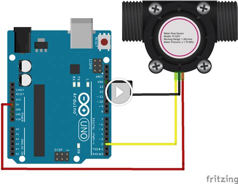 Comment Utiliser Yf S201 Capteur De Débit Deau Avec Arduino Moussasoft
