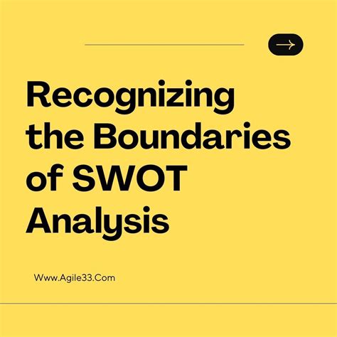 Agile33 On Linkedin Businessstrategy Swotanalysis Strategicplanning