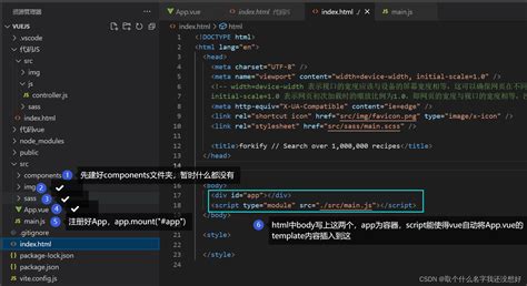 【vue：把一个js项目改成vue框架】forkify项目（一）js转vue Csdn博客