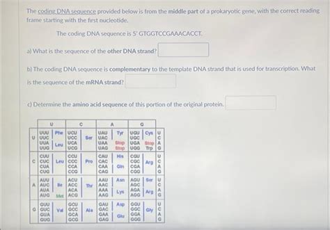 Solved The Coding Dna Sequence Provided Below Is From The