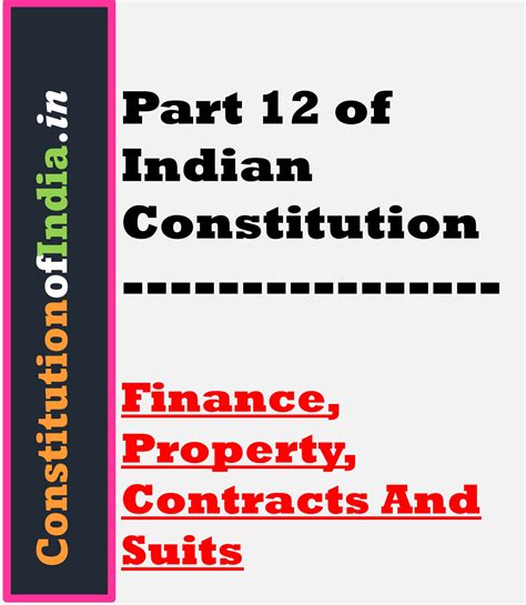 Parts Of Indian Constitution