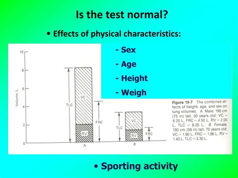 PPT Pulmonary Function Tests PowerPoint Presentation Free Download ID