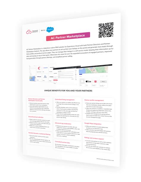 Certified Salesforce Experience Cloud Consultant Advanced Communities