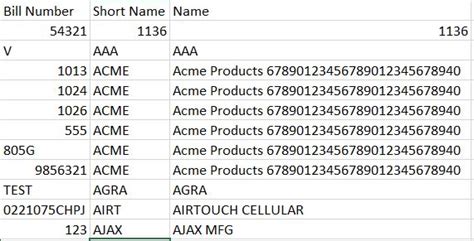 Numeric Data Truncation And Alignment In Csv Export Of Material Table