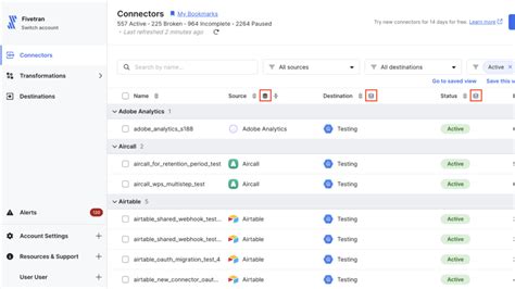 Fivetran Review 2024 Automated Data Movement Platform Spotsaas Blog