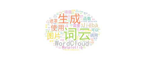 Python生成的词云没有图案还在为专栏封面发愁？我用python写了个词云生成器！ Csdn博客