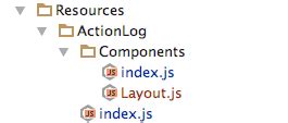 Javascript Index Js Module Imports With Webpack Stack Overflow
