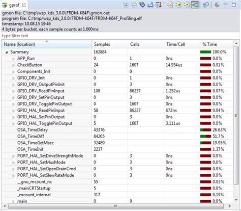 sneak preview profiling bare metal microcontroller applications with